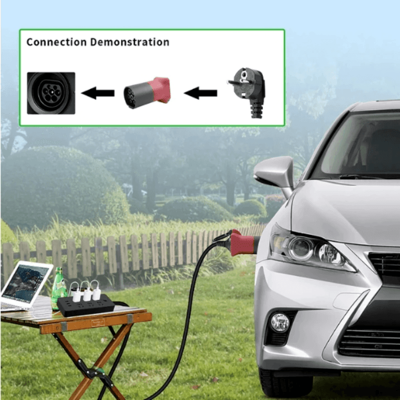 V2L Discharge Adapter Type2 – HOT GWM